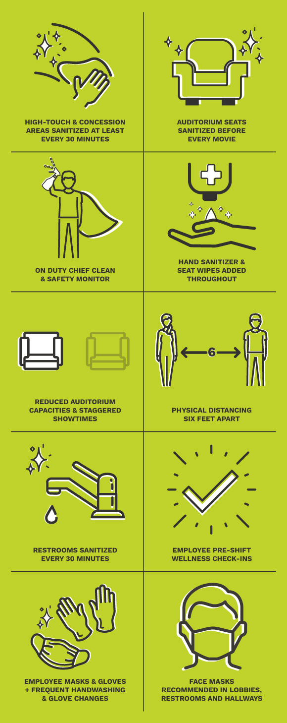 Ready for Showtime - Texas Border Business