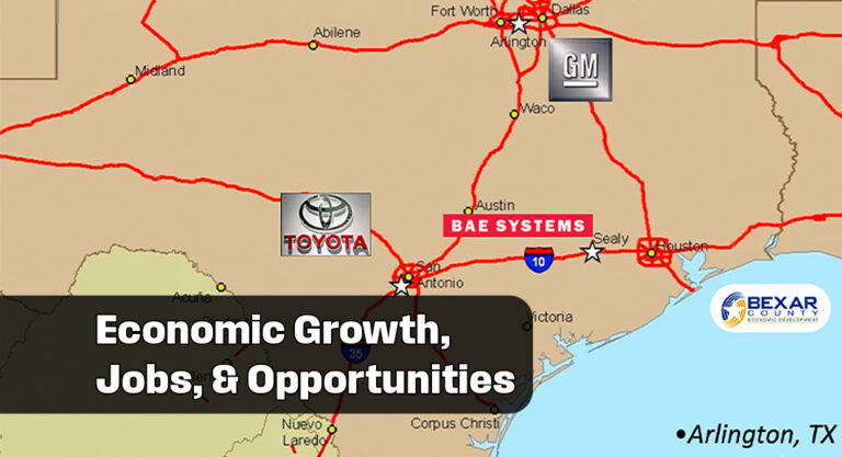 Texas-Mexico Automotive Supercluster: Boosting Bexar County’s Future ...