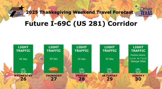 2025 Thanksgiving Weekend Highway Travel Forecast - Texas Border Business